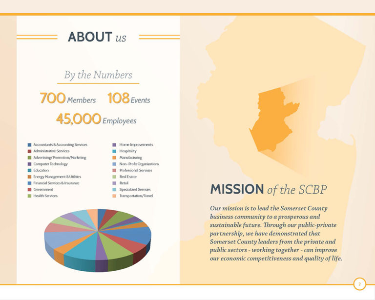 SCBP Business Brochure - R&J Strategic Communications
