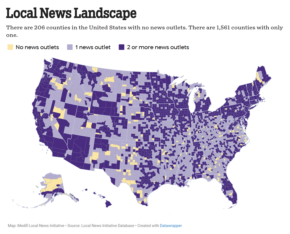 Local News Landscape - R&J Strategic Communications